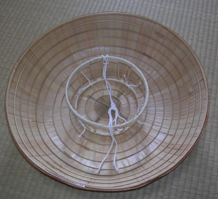 Ninjutsu Kojiki Ryū